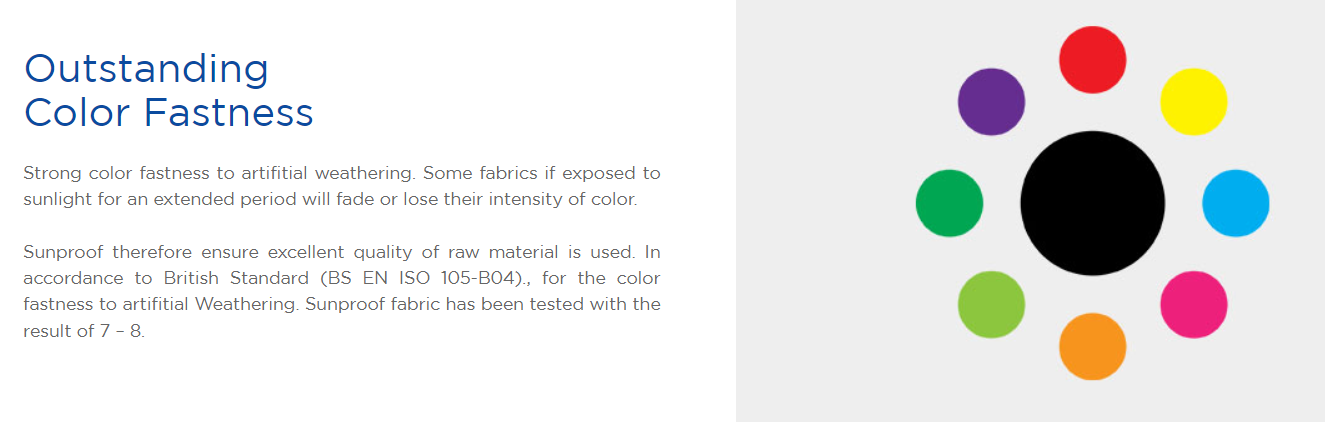 Sunproof outdoor fabric - Gracetech