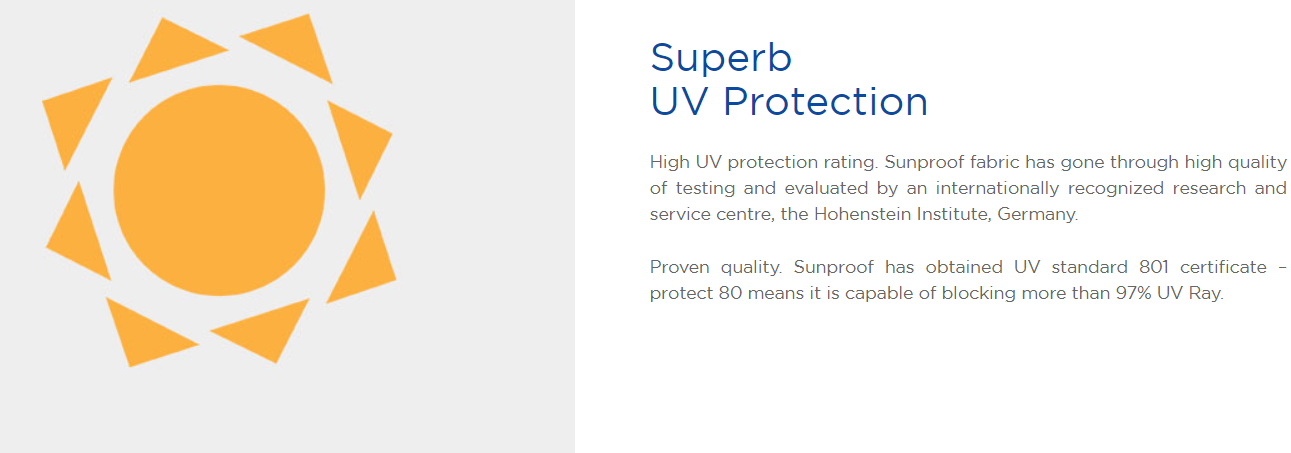 Sunproof outdoor fabric - Gracetech
